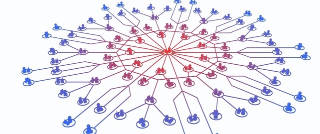 Recognize What Your Center of Influence Means | Global Leadership ...